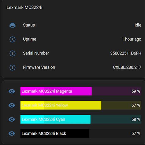 Confirming Bar Card Can Be Part Of Vertical Stack Frontend Home