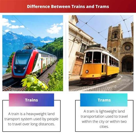 Trains Vs Trams Difference And Comparison