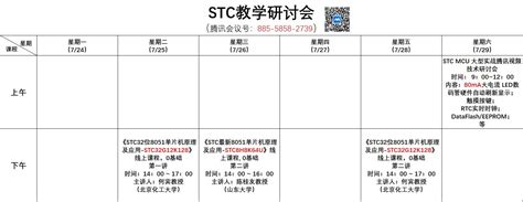 中断模式的 USB CDC 虚拟串口库函数 及使用说明STC32G STC8H USBUSB CDC虚拟串口 就是串口一箭双雕之USB转双串口 鼠标 键盘 的HID复合设备 国