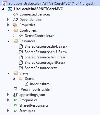 Globalization And Localization In Asp Net Core Mvc Learn
