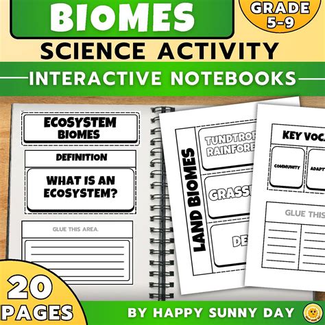Biomes And Ecosystems Doodle Notes Science Interactive Notebook