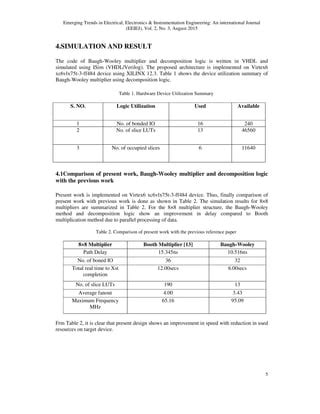 Fpga Implementation Of High Speed PDF