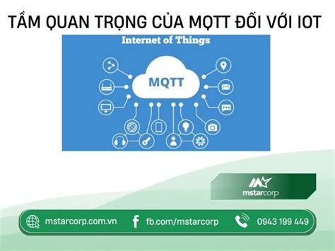 Mqtt Là Gì Nguyên Tắc Hoạt động Và Tầm Quan Trọng Của Mqtt