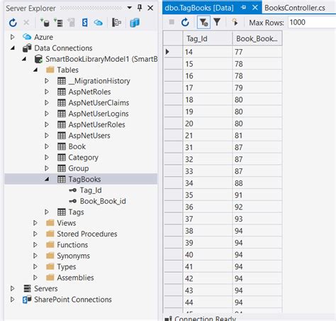 Asp Net How To Retrive List Of Posts When Searching In Tags Table