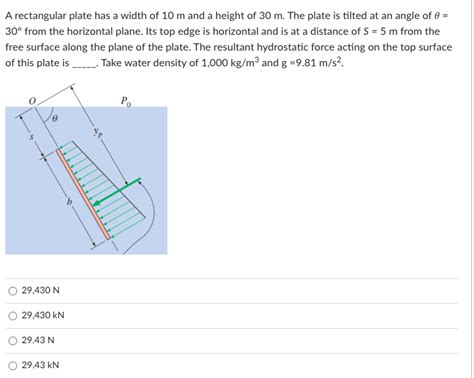 Solved A Rectangular Plate Has A Width Of 10 M And A Height
