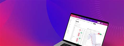 Web Trader Platform City Index Uk