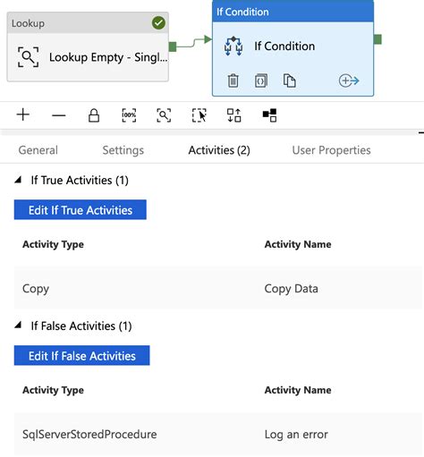 Azure Data Factory Lookup First Row Only Empty Result Sets Niall Langley A Data Engineer