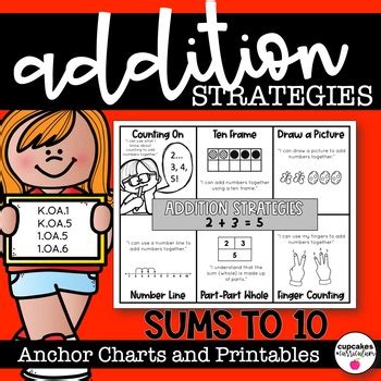 Addition Strategies Addition Within By Cupcakes N Curriculum