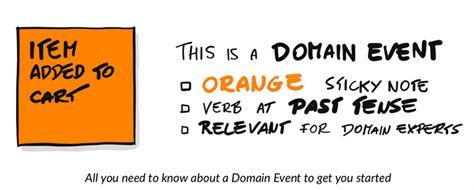 eventstorming glossary and cheat sheet virtual domain driven design