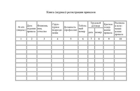 Журнал приказов Образец бланк форма 2023