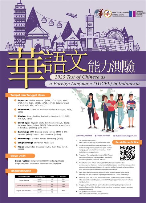 2023 Test Of Chinese As A Foreign Language Tocfl In Indonesia