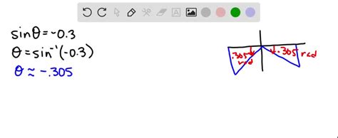 SOLVED Solve The Given Equation Sin Theta