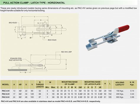 PULL ACTION CLAMP LATCH TYPE HORIZONTAL CUM VERTICAL