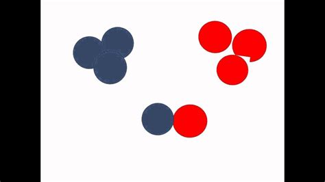 Dalton Atomic Theory Youtube