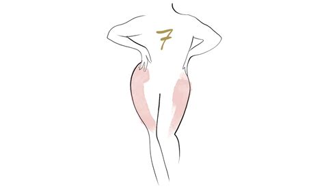 Pacchetto Cellulite 7 Carbossiterapia Massaggio Alta Clinic S R L Medicina Estetica Bergamo