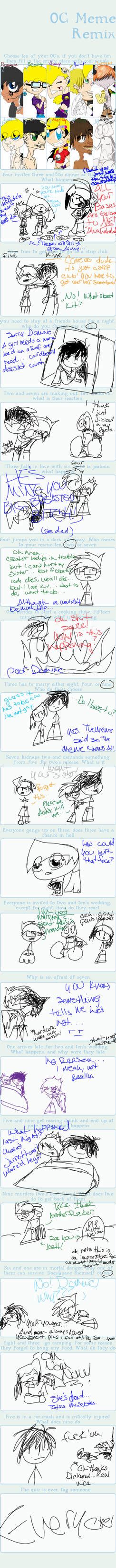 Caracter Meme By Kittykit27 On Deviantart