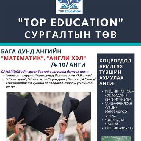 Математик Англи хэл ээр ЭЕШ өгөх сурагчдын нэгдсэн грүпп Ulaanbaatar