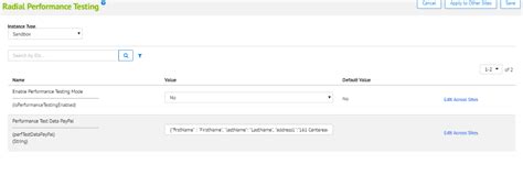Sfcc Implementation Guide