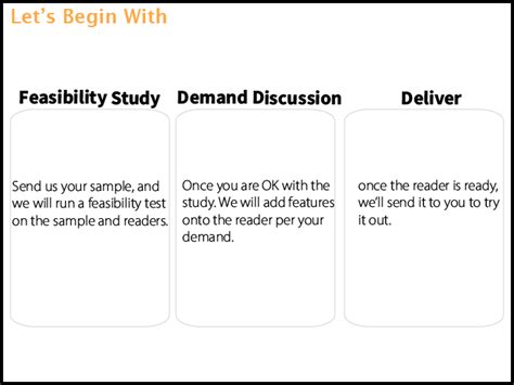 Array Analysis Is A Software That Analyzes Multiplex Lateral Flow