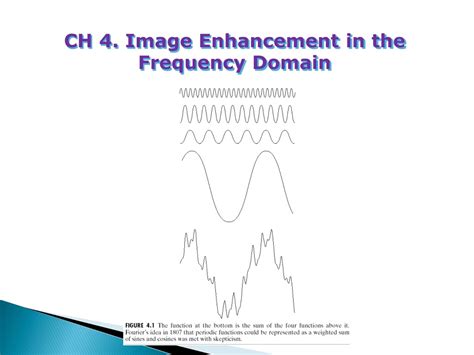 Ppt Mastering Image Enhancement Fourier Transform And Frequency Domain