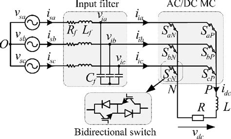 Figure 1 From Simplified Model Predictive Control For Acdc Matrix