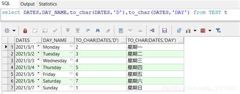 Oracle中判断日期是星期几（函数）oracle星期几函数 Csdn博客