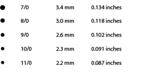 Seed Bead Sizes In Mm Chart Beads Types Comparison Bead Size