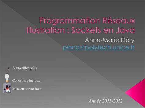 Ppt Programmation R Seaux Illustration Sockets En Java Powerpoint