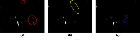 Figure 1 From Realizing Target Detection In Sar Images Based On Multiscale Superpixel Fusion