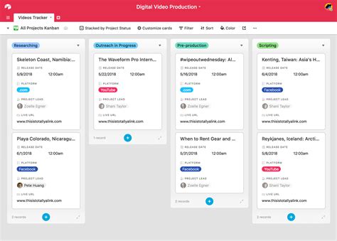 Kanban Spreadsheet In The Allinone Collaboration Platform Airtable Db