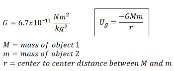 Calculating Gravitational Potential Energy Study