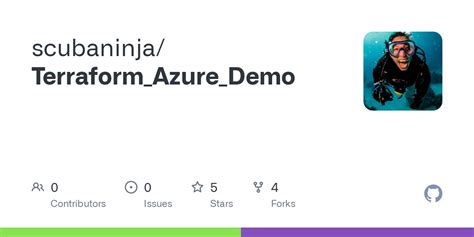 GitHub Scubaninja Terraform Azure Demo