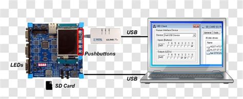 Microcontroller Keil Arm Architecture Computer Software Hardware Usb