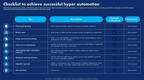 Checklist To Achieve Successful Hyper Automation Hyperautomation Technology Transforming Ppt Slide