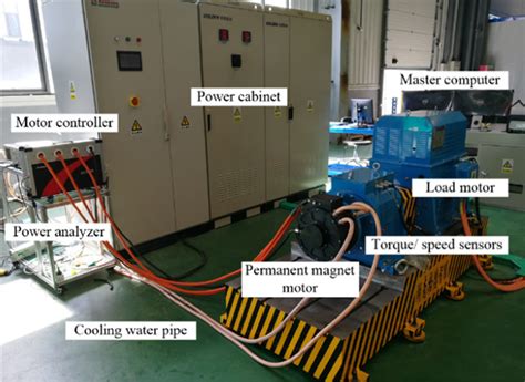 Design And Research Of Permanent Magnet Synchronous Motor Controller For Electric Vehicle