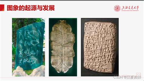 第一章 数字图像的概述数字图像的本质 Csdn博客