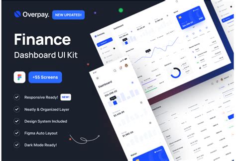 55屏高级金融财务理财后台管理仪表盘ui界面设计figma模板素材 Overpay Financ 个人素材库最新海内外优质设计资源下载俱乐部