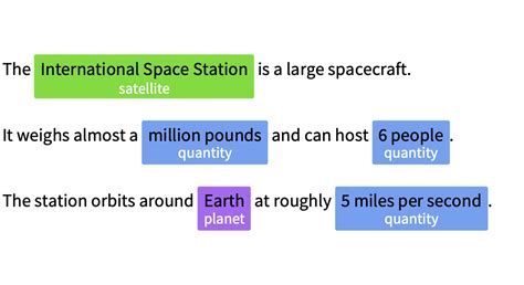 Wolfram Machine Learning And Neural Networks