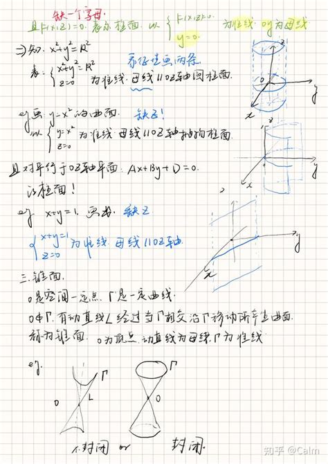 高等数学 超详细笔记 空间解析几何 基础知识 对应例题 知乎