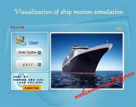 Visualization Of Ship Motion Simulation Platform Ni Community
