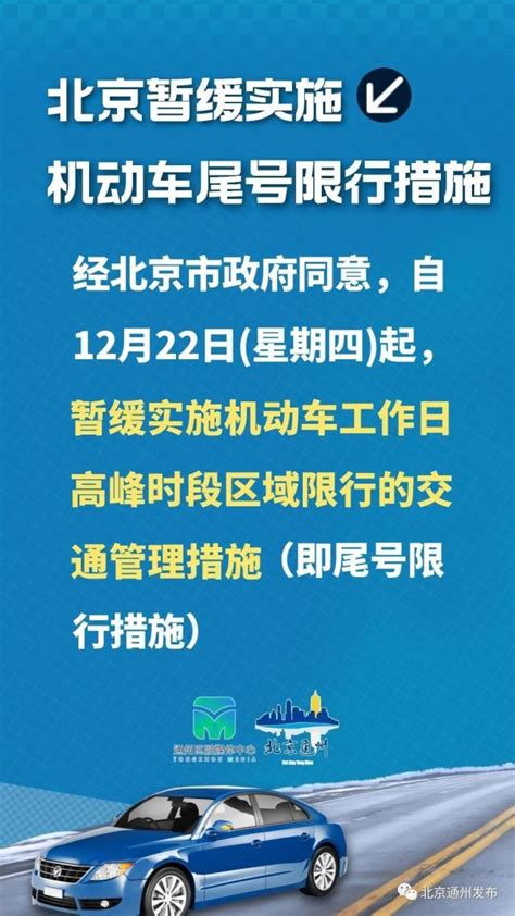 明起，北京暂缓实施机动车尾号限行措施腾讯新闻