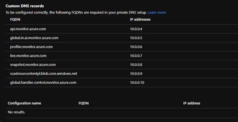 deploy ampls with terraform