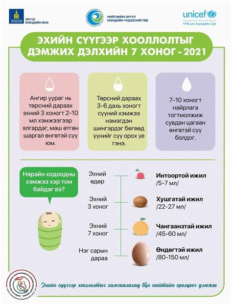 👶🏻 Нярай хүүхдийн Арьсны Өвчин Судлалын Үндэсний төв
