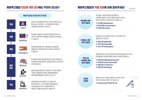 환자일반인용 인포그래픽