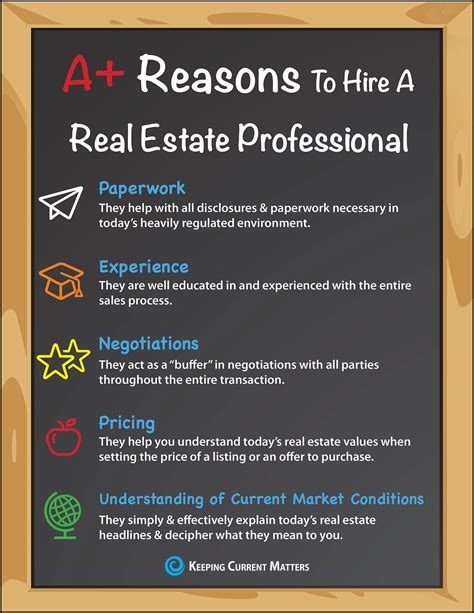 A Reasons To Hire A Real Estate Pro Infographic Edgemont Real Estate