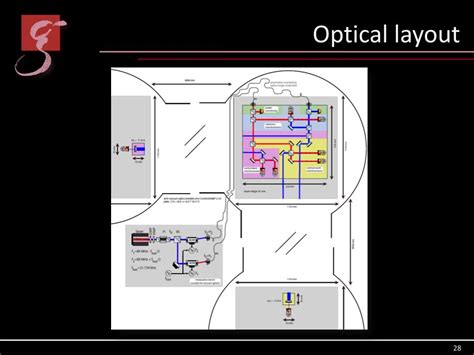 Ppt Katrin Dahl For The Aei 10 M Prototype Team Powerpoint Presentation Id 2572109