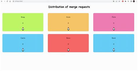 Github Kamazia Test Micran Micran