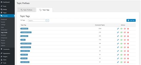 Manage Topic Tags WpForo WordPress Forum Plugin