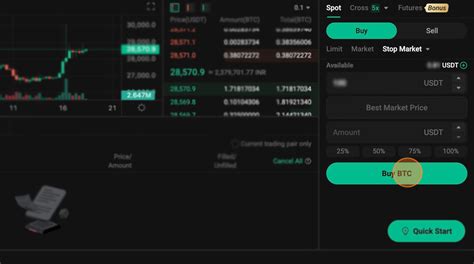 Stop Market Orders Vs Stop Limit Orders Whats The Difference And How