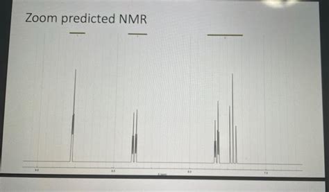 Identify Important Spectroscopic Data From The Chegg Com